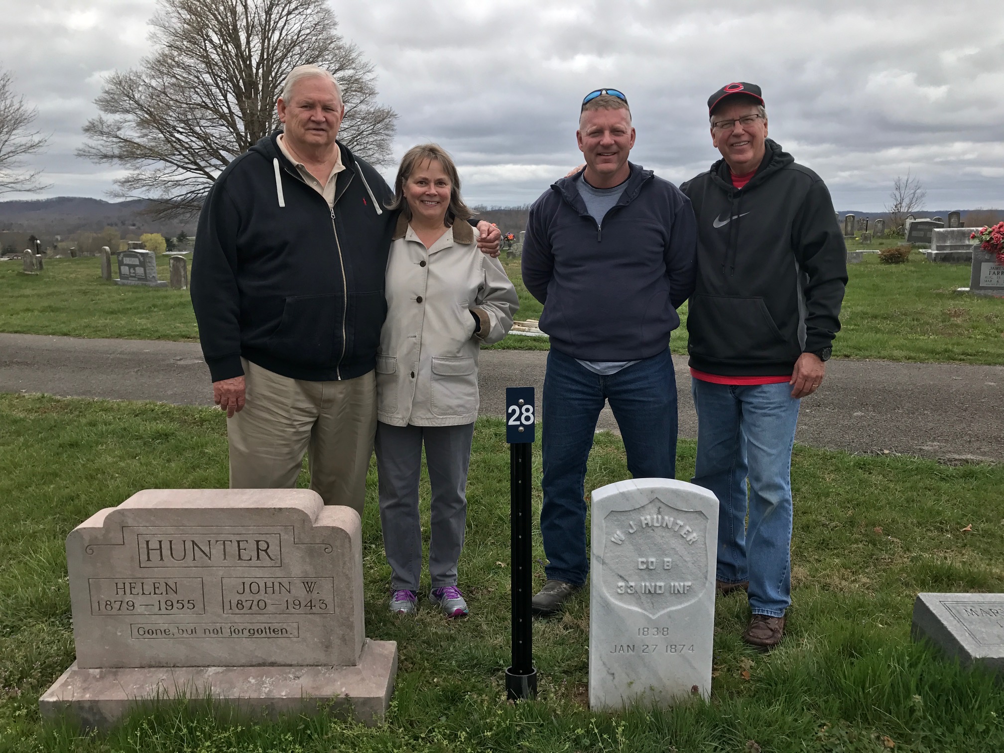 Marking, respecting Civil War soldiers' graves a community effort - The ...