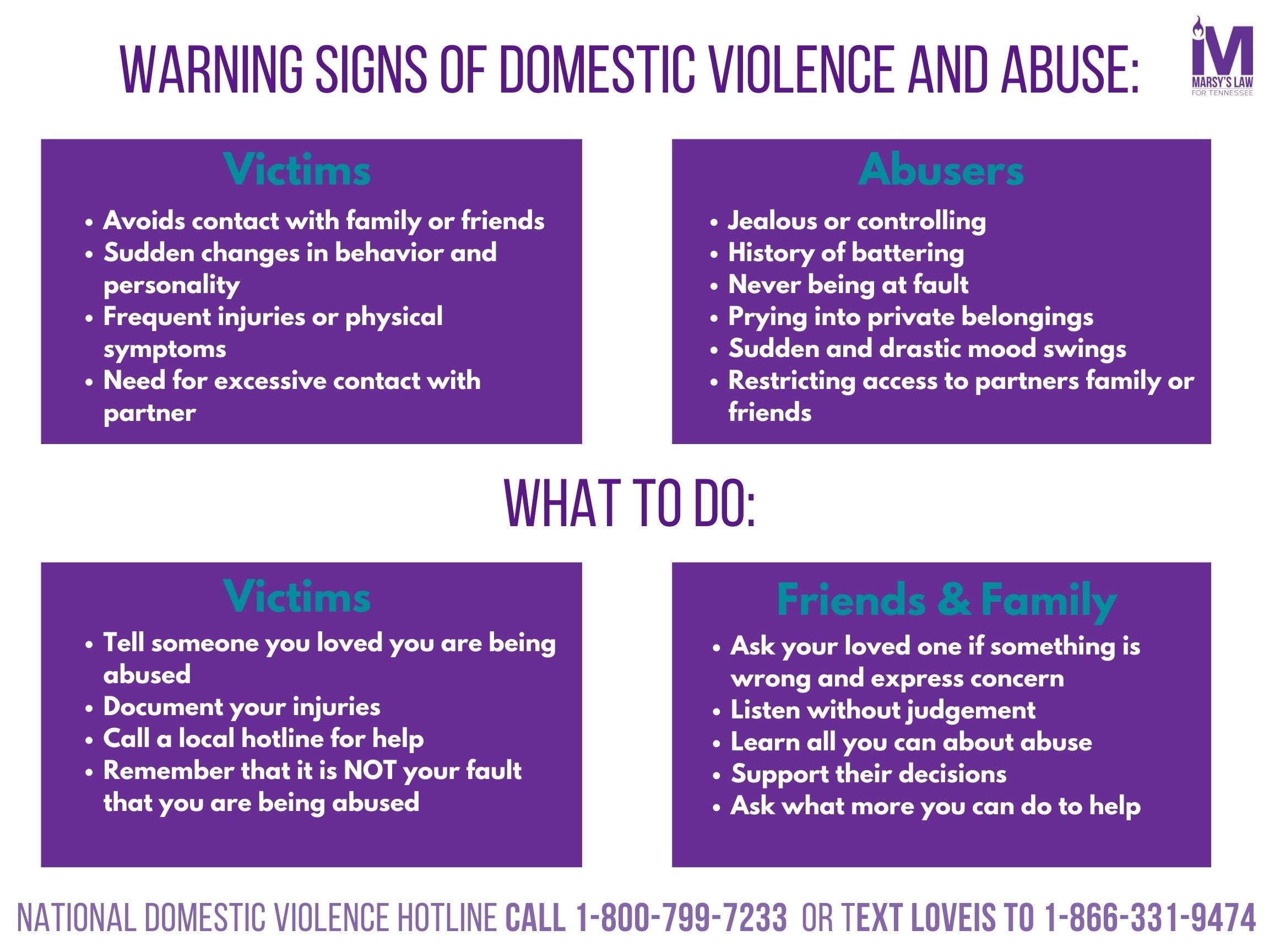 Domestic Violence Awareness Month: a local look at domestic violence ...