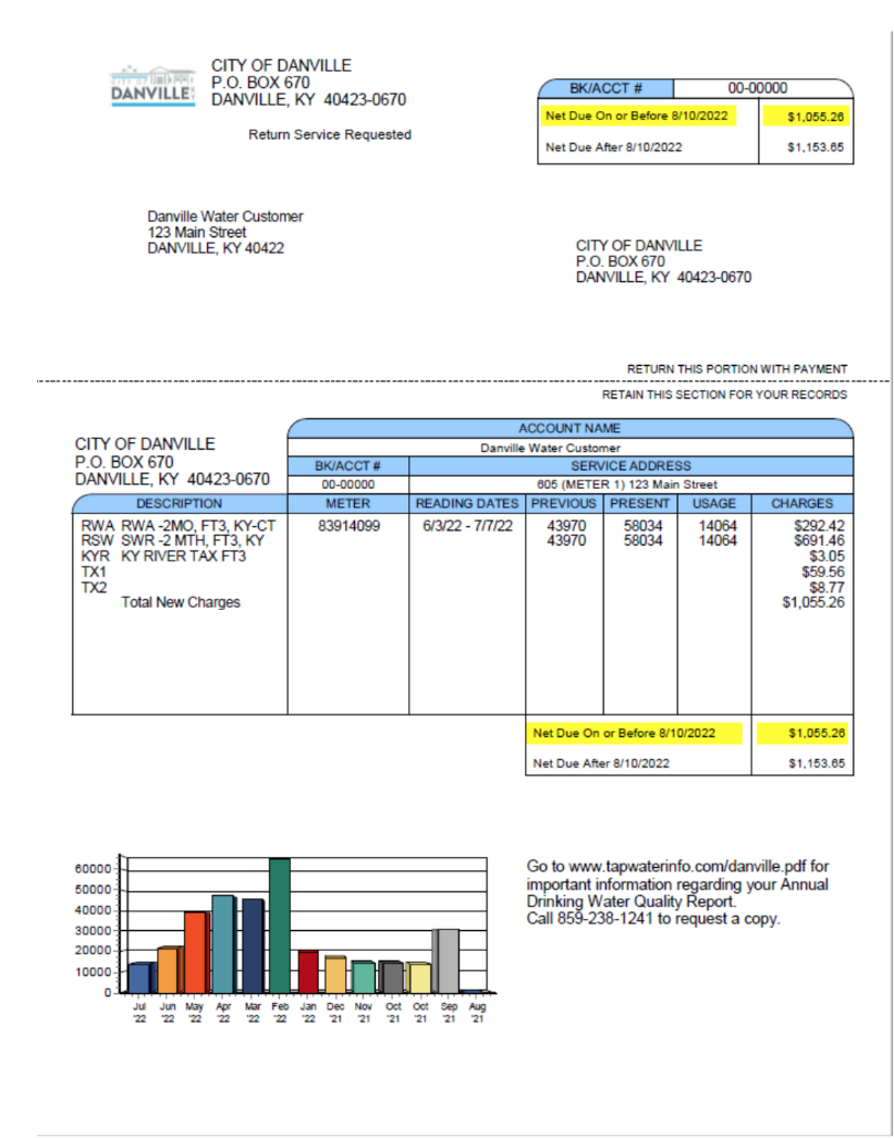 Danville changes utility invoice format | The Advocate-Messenger